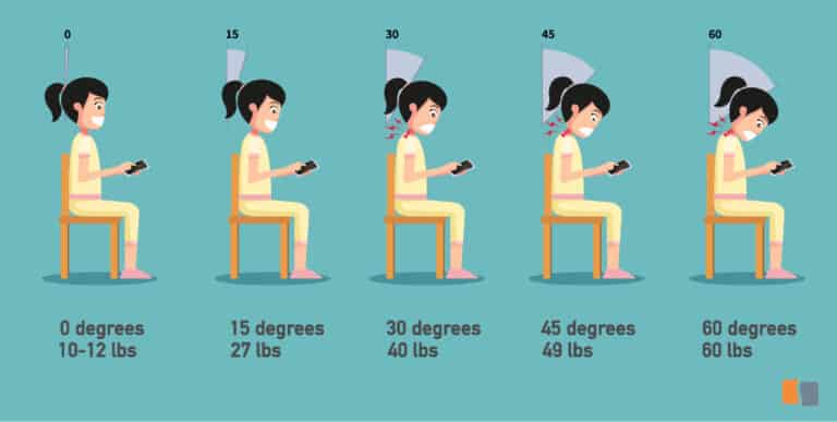 8 Signs You Have Tech Neck & How to Get Rid of It | AlignLife
